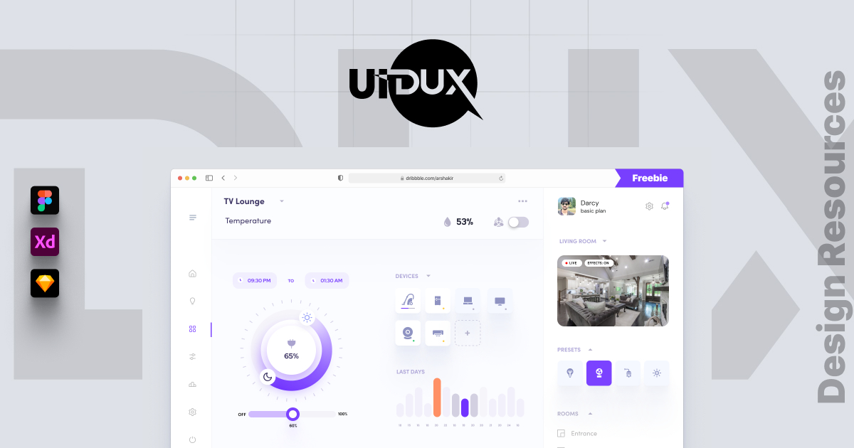 Darcy - Smart Home Management Dashboard | Adobe XD Resources | UIDux